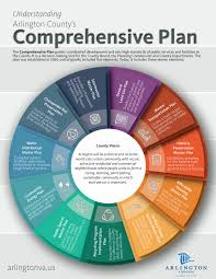 Comprehensive – 한국어 번역, 의미, 동의어, 발음, 반의어, 예문, 전사, 정의, 구
