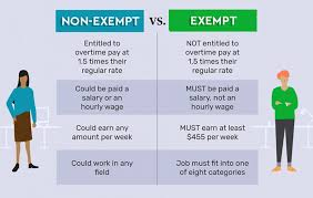 Exempt – tamil translation, meaning, synonyms, pronunciation, antonyms ...