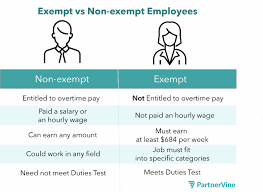 Exempt – tamil translation, meaning, synonyms, pronunciation, antonyms ...