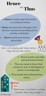 Hence – tamil translation, meaning, synonyms, pronunciation, antonyms ...