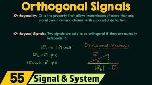 Orthogonal – 中文翻译, 含义、同义词、发音、反义词、例句、转录、定义、短语