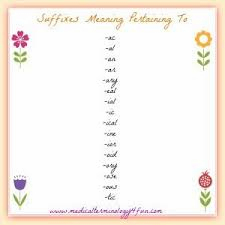 Pertaining – tamil translation, meaning, synonyms, pronunciation ...