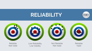 Reliability – tamil translation, meaning, synonyms, pronunciation ...