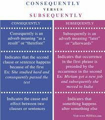 Subsequently – tamil translation, meaning, synonyms, pronunciation ...