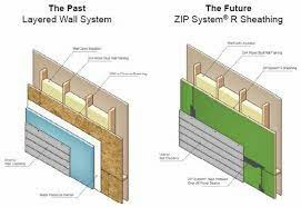 Sheathing – hebrew translation, meaning, synonyms, pronunciation ...